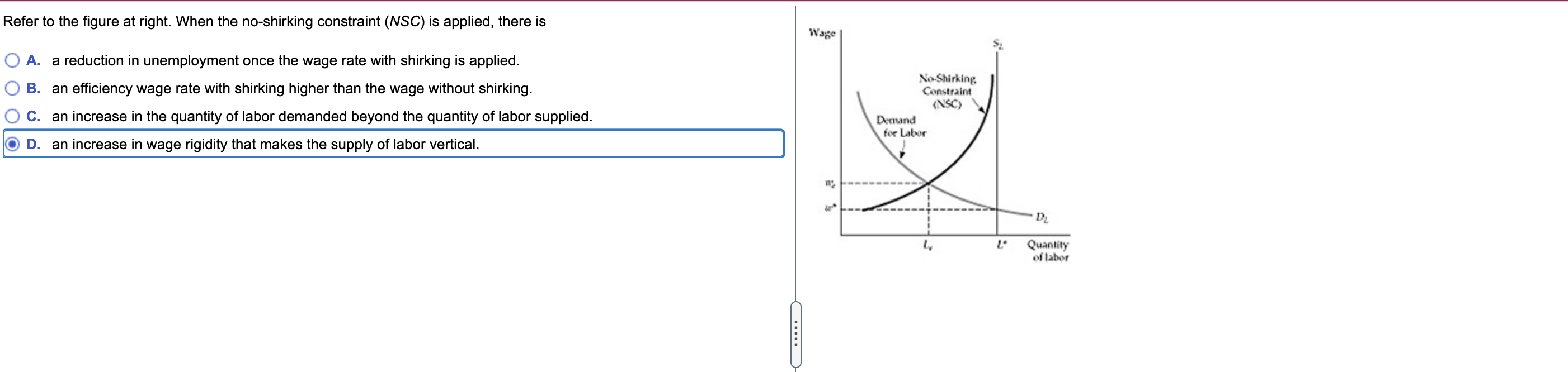 Solved Refer to the figure at right. When the no-shirking | Chegg.com