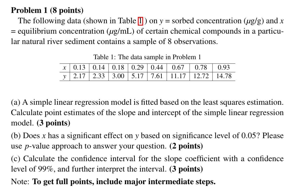 Solved = Problem 1 (8 points) The following data (shown in | Chegg.com