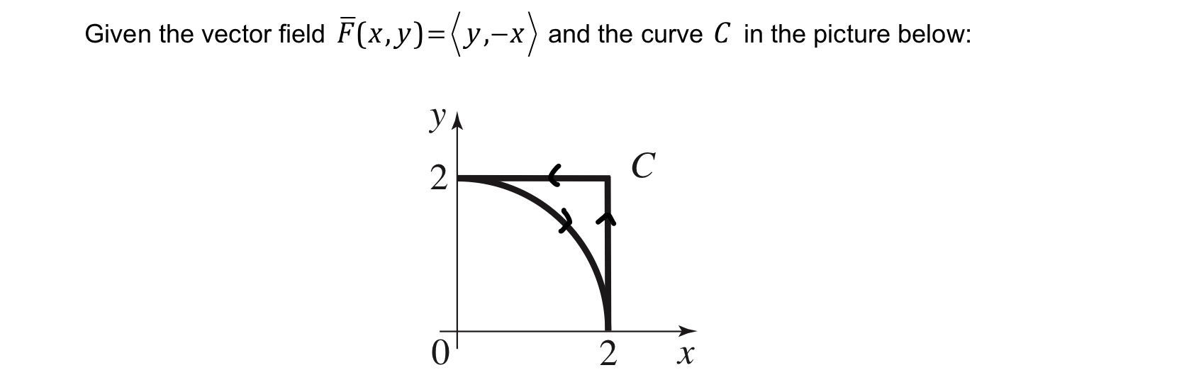 Given the vector field (F)(x,y)=(y,-x) ﻿and the curve | Chegg.com
