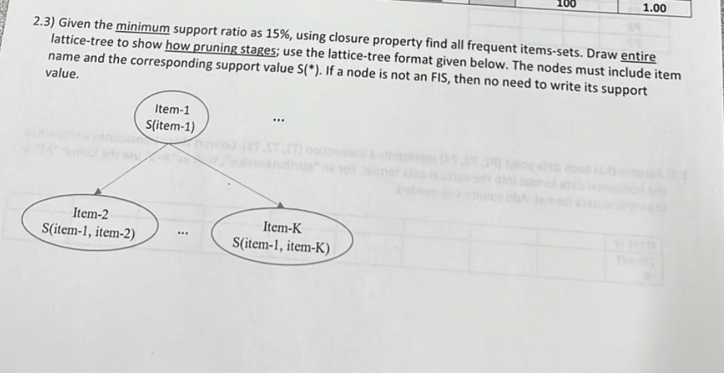 Solved 2) Assume that you have a data set represented by | Chegg.com