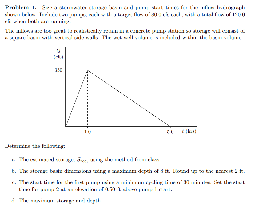 Solved Problem 1. Size a stormwater storage basin and pump | Chegg.com