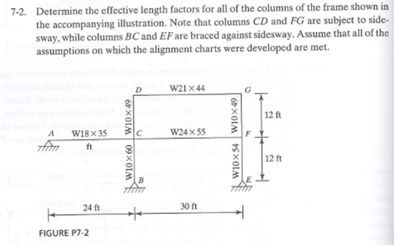 Solved 7-2. Determine the effective length factors for all | Chegg.com