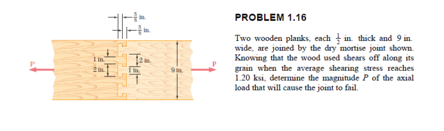 Solved Two wooden planks, each 21 in. thick and 9 in. wide, | Chegg.com