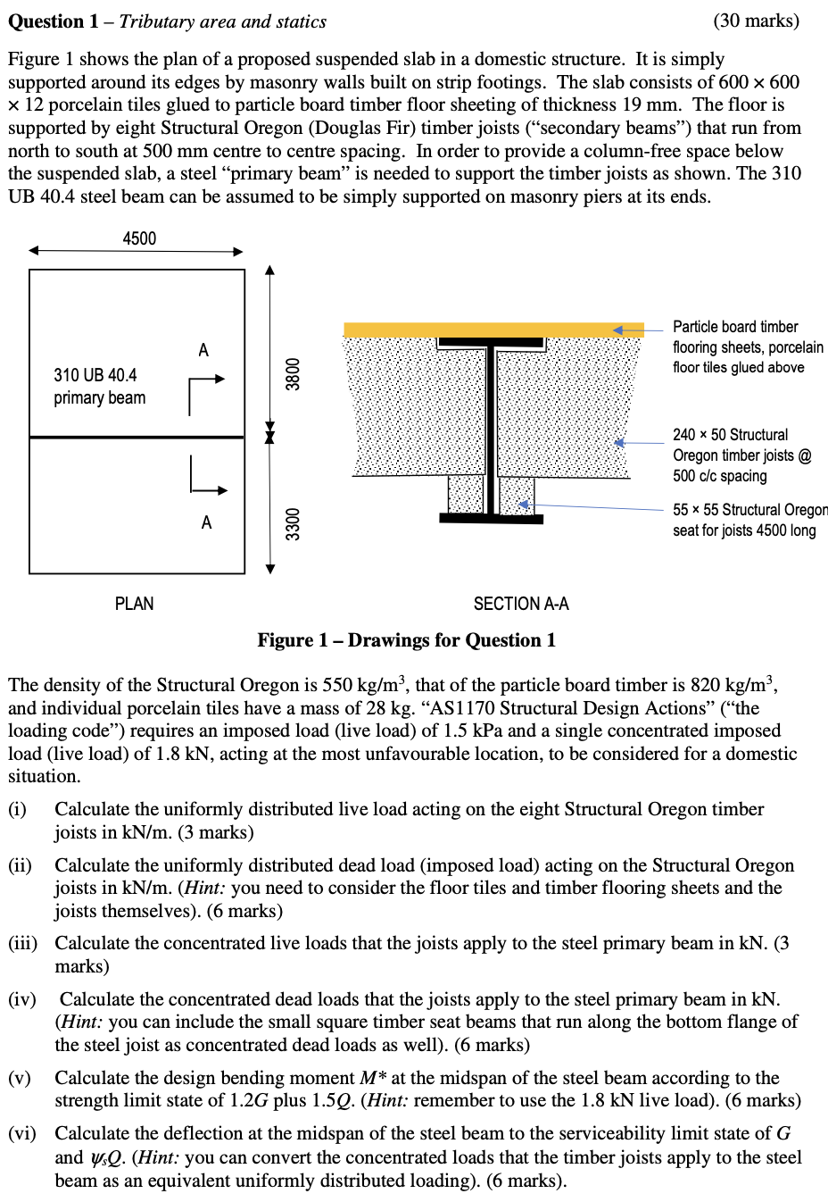 Solved Question 1 – Tributary area and statics (30 marks) | Chegg.com