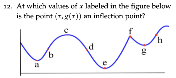 Solved 14.) The graph of the upward velocity of a helicopter | Chegg.com