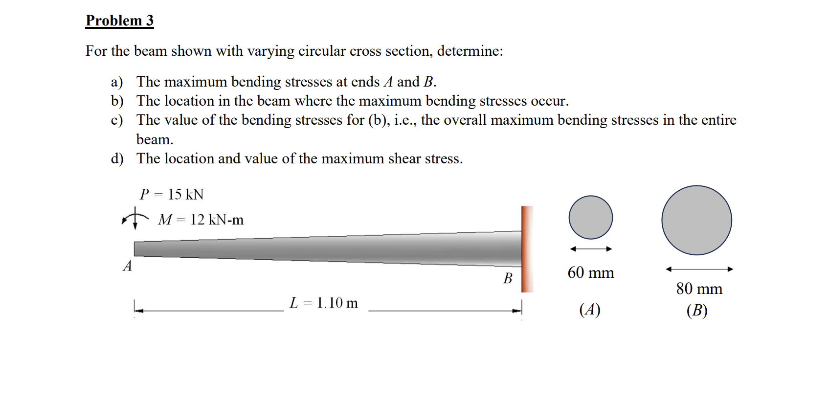 Solved For the beam shown with varying circular cross | Chegg.com