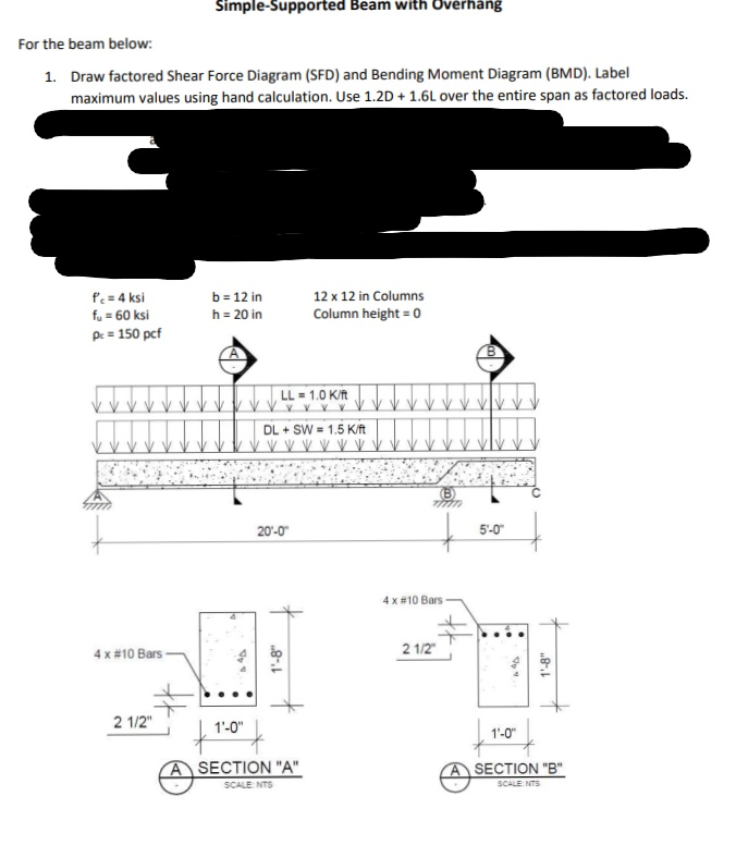 Solved Simple-Supported Beam with Overhang For the beam | Chegg.com