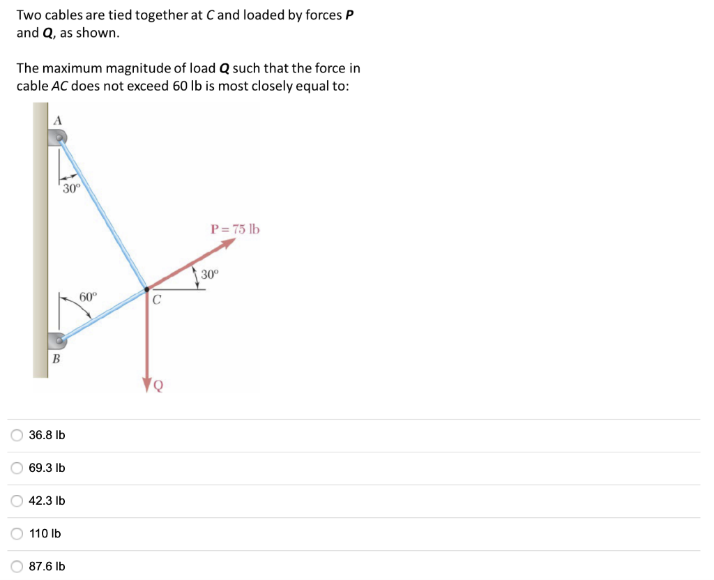 Solved Two cables are tied together at C and loaded by | Chegg.com