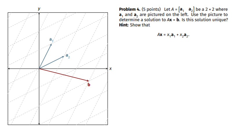 Solved Problem 4. (5 points) Let A = [a, a] be a 2 x 2 where | Chegg.com