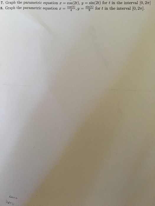 Solved Graph the parametric equation z = cos(2t), y = | Chegg.com