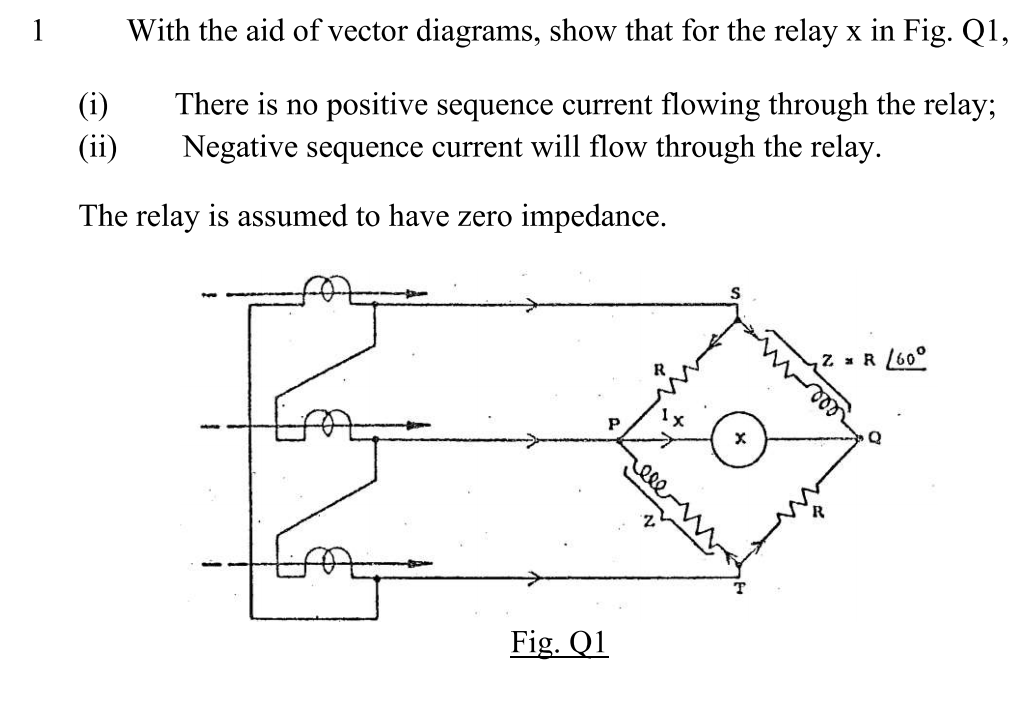 Solved With the aid of vector diagrams, show that for the | Chegg.com
