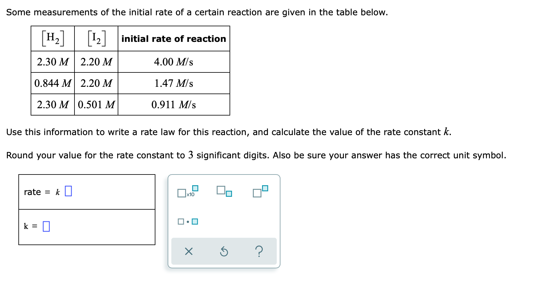 Solved Some measurements of the initial rate of a certain | Chegg.com