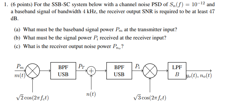 Solved (6 points) For the SSB-SC system below with a channel | Chegg.com