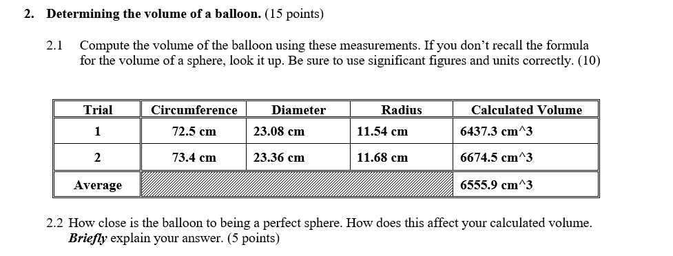 Solved 2. Determining the volume of a balloon. (15 points) | Chegg.com