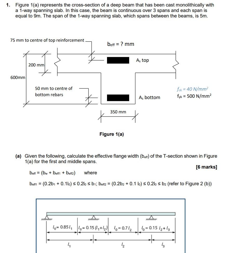 [Solved]: 1. Figure 1 (a) represents the cross-section of