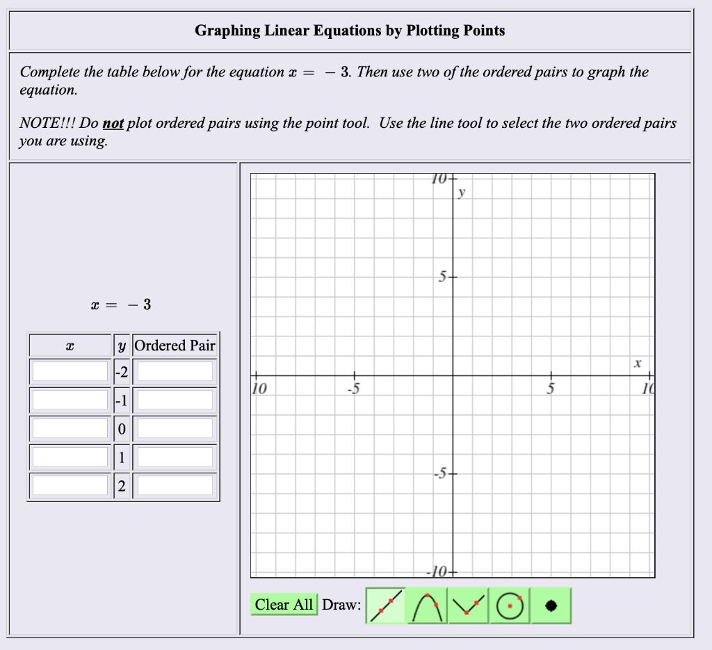 Solved Graphing Linear Equations by Plotting Points – 3. | Chegg.com