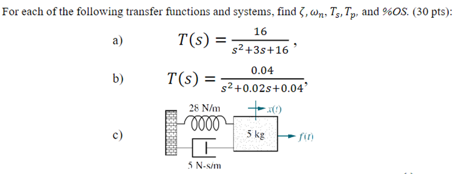 Solved For each of the following transfer functions and | Chegg.com