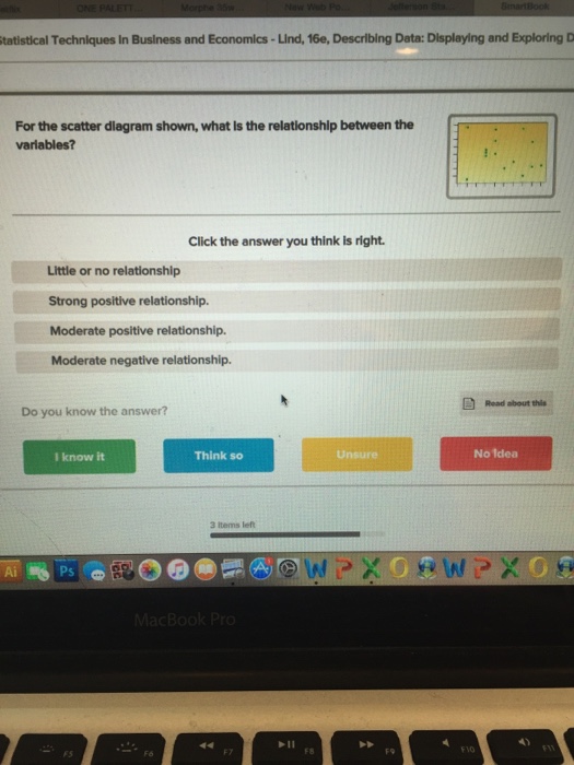 Solved For the scatter diagram shown, what is the | Chegg.com