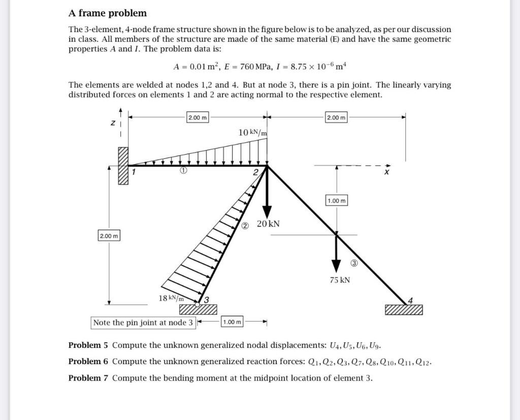 Solved A frame problem The 3-element, 4-node frame structure | Chegg.com