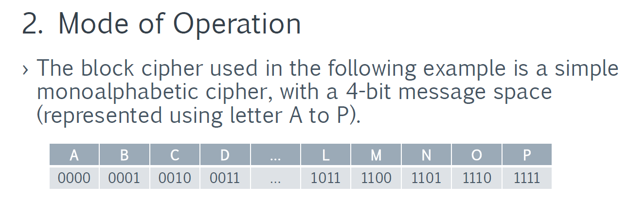 Solved 2. Mode of Operation The block cipher used in the | Chegg.com