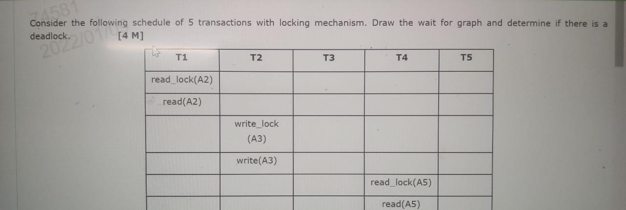 Solved 581 Consider the following schedule of 5 transactions | Chegg.com