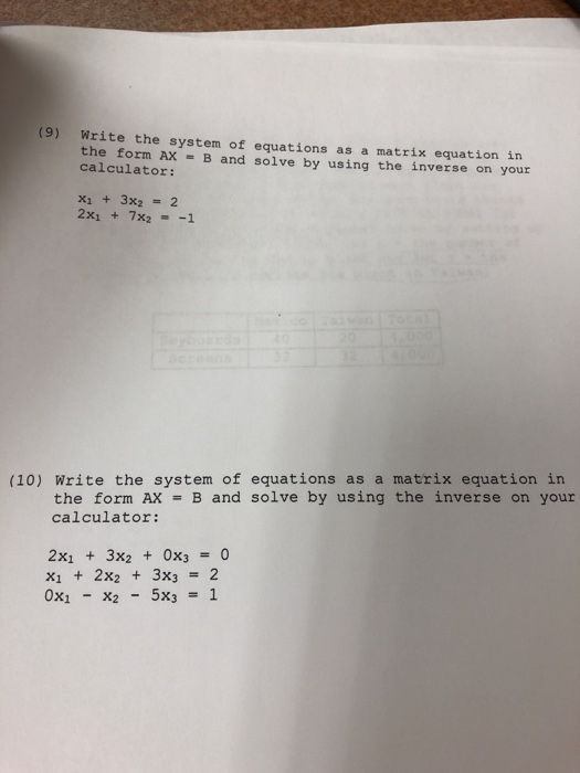 Solved 9 Write The System Of Equations As A Matrix Chegg solved-9-write-the-system-of-equations-as-a-matrix-chegg
