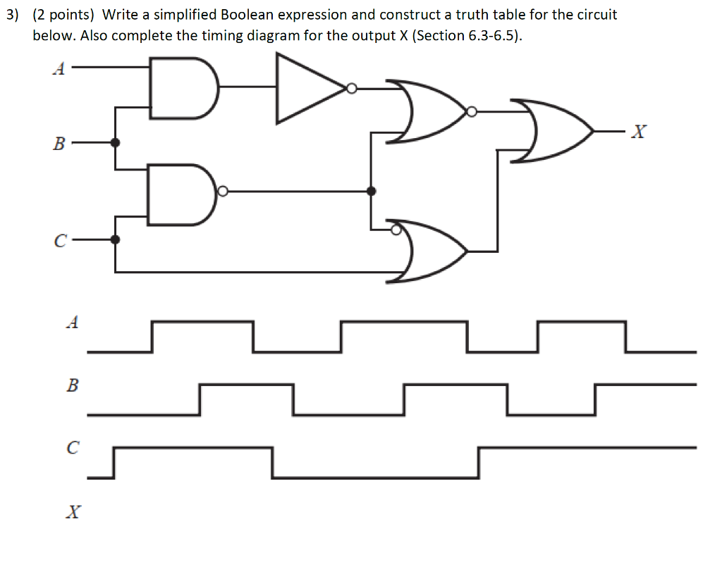 Solved 3) (2 points) Write a simplified Boolean expression | Chegg.com