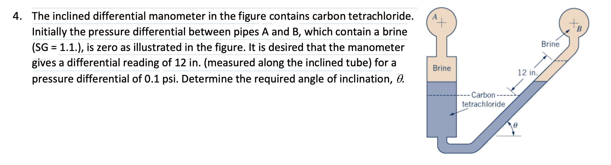 Solved 4. The inclined differential manometer in the figure | Chegg.com