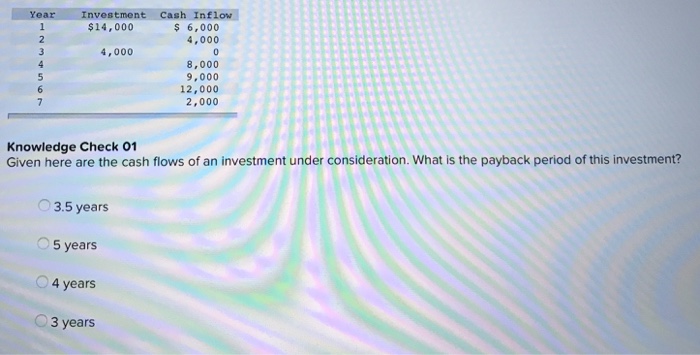 Solved Knowledge Check 01 An investment proposal with an | Chegg.com