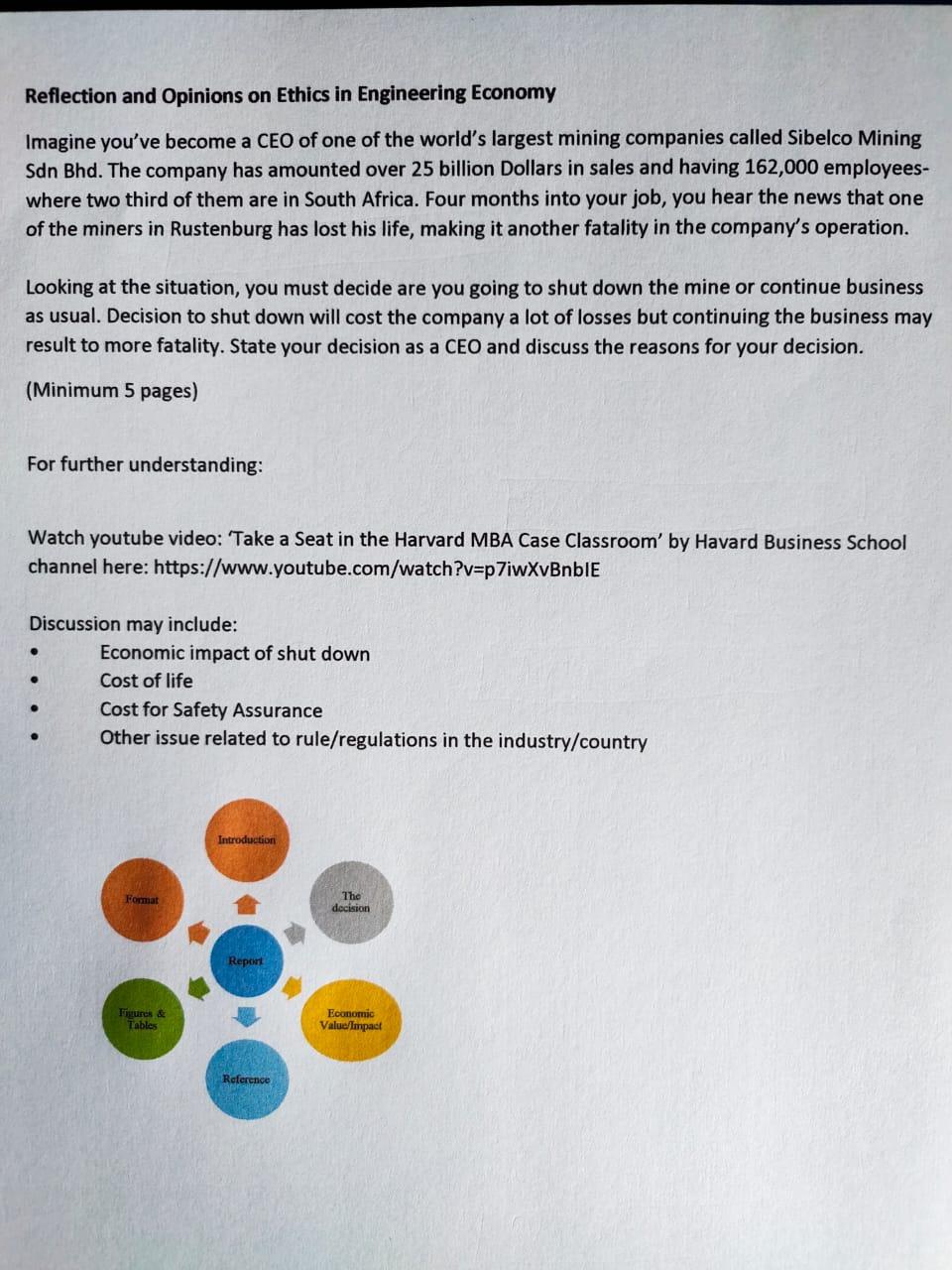 Solved Reflection and Opinions on Ethics in Engineering | Chegg.com