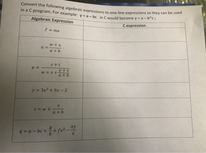 Solved Convert the following algebraic Algebraic Expression | Chegg.com