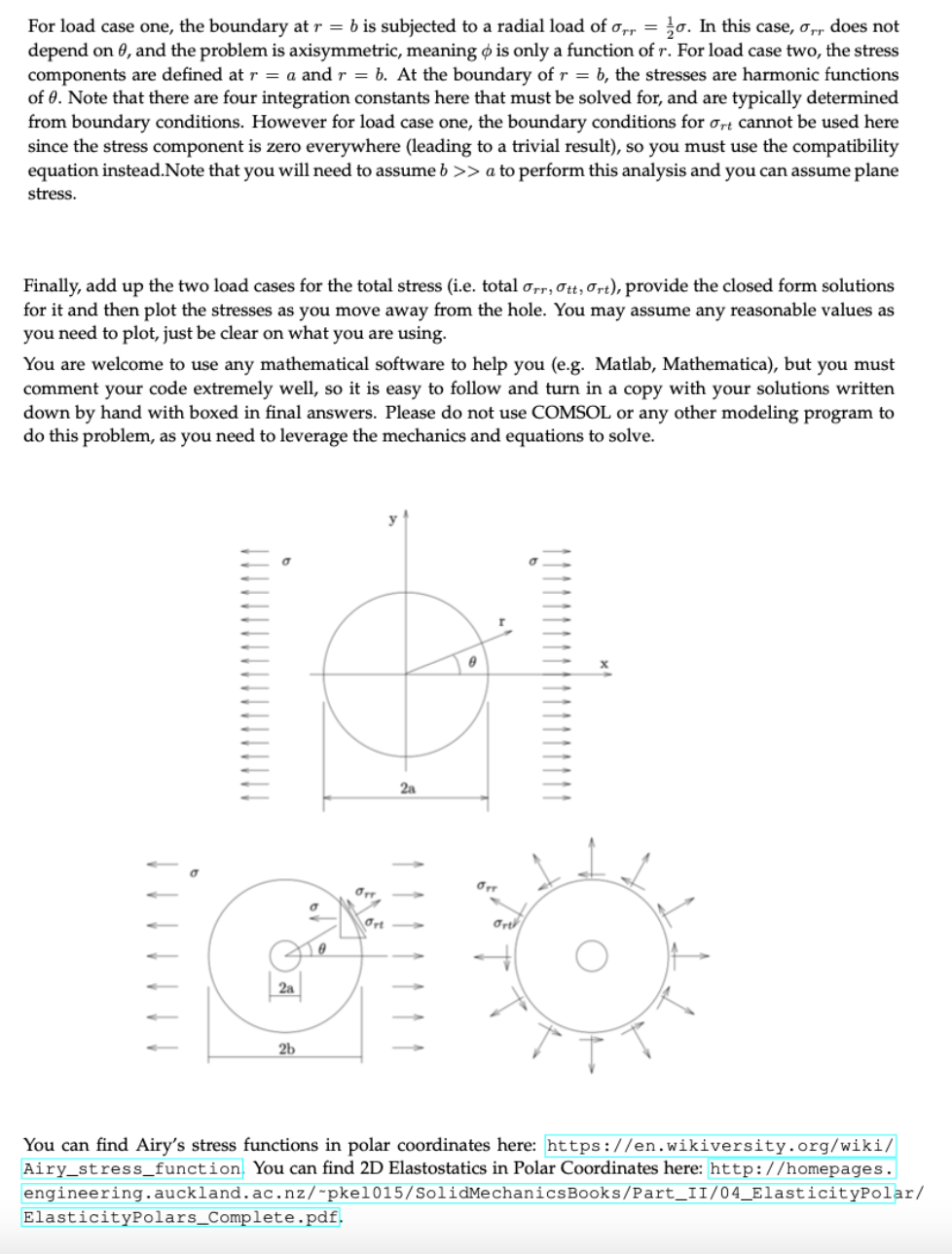 This problem is based on what is known as the Kirsch | Chegg.com