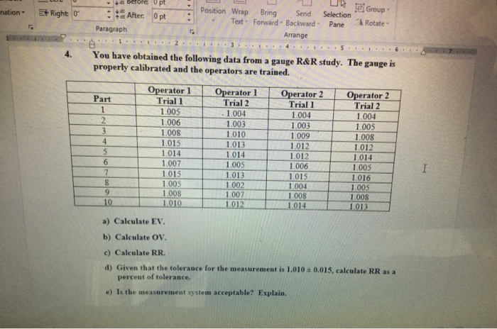 Solved Calculate EV, OV, RR, the percent of tolerance, and | Chegg.com