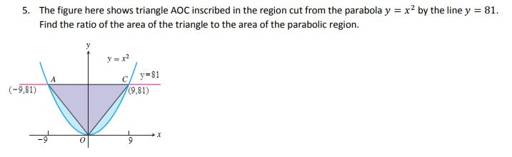 Solved The figure here shows triangle AOC inscribed in the | Chegg.com