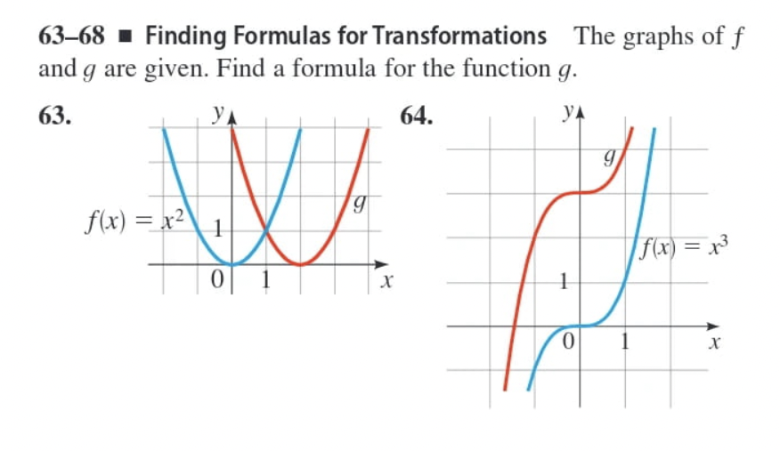 Solved 63–68 – Finding Formulas for Transformations The | Chegg.com