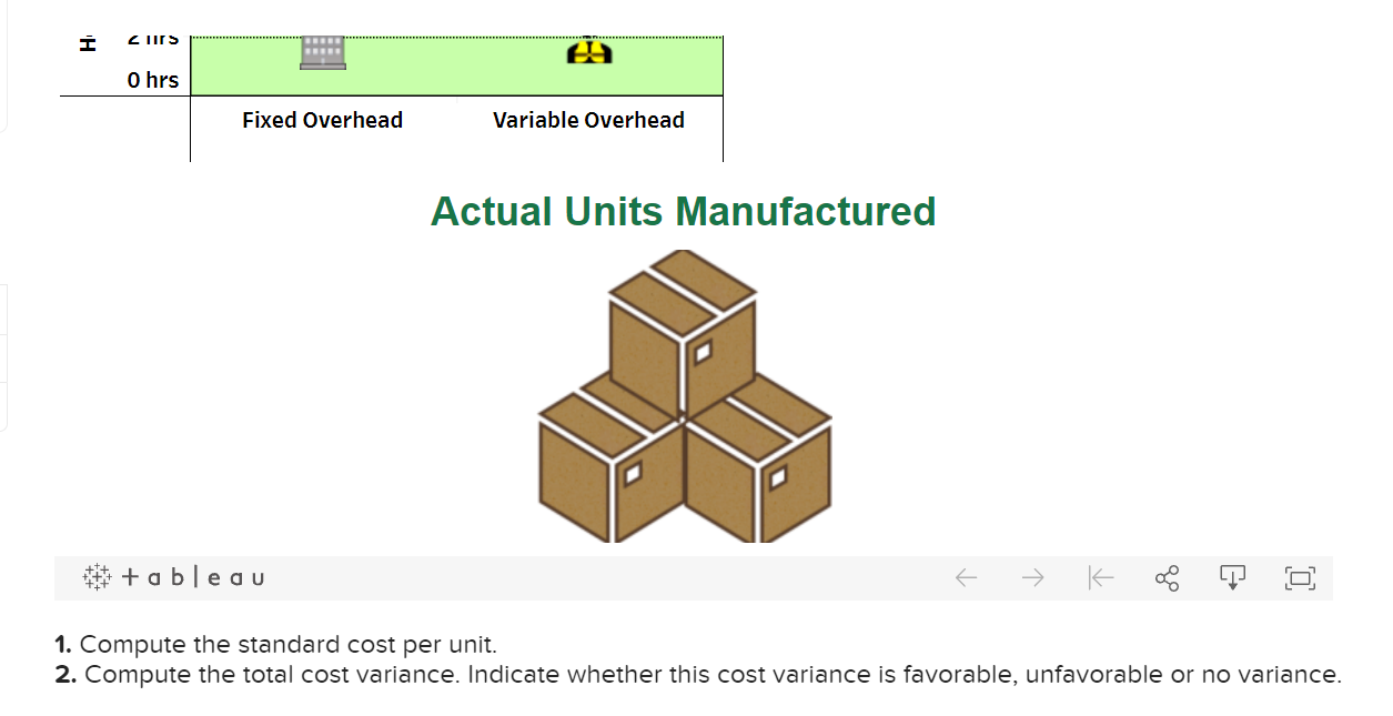 Solved Songsu Company is struggling to control costs. We are | Chegg.com