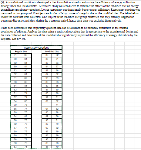 Solved USE STATISTICAL SOFTWARE SPSS: A translational | Chegg.com