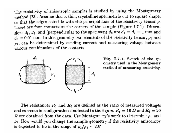 Solved The resistivity of anisotropic samples is studied by | Chegg.com