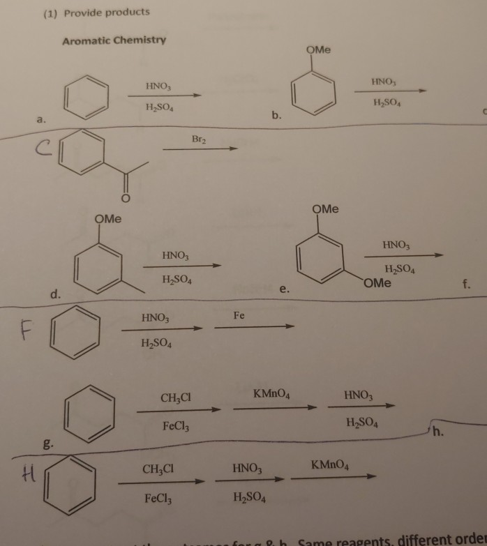 Solved (1) Provide products Aromatic Chemistry OMe HNO3 HNO, | Chegg.com