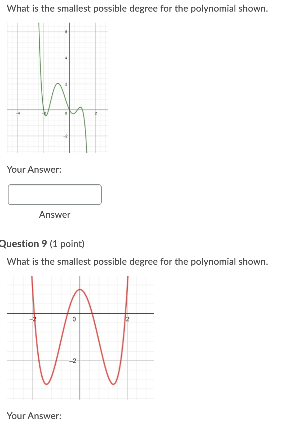 Solved What is the smallest possible degree for the | Chegg.com