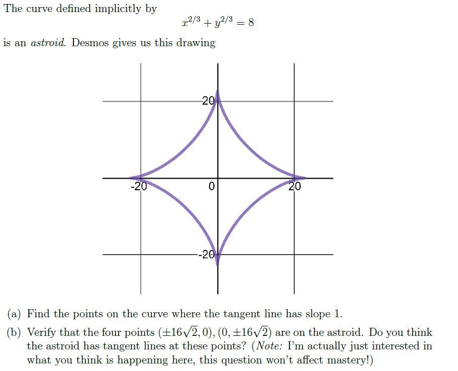Solved The curve defined implicitly by 22/3 + y2/3 = 8 is an | Chegg.com