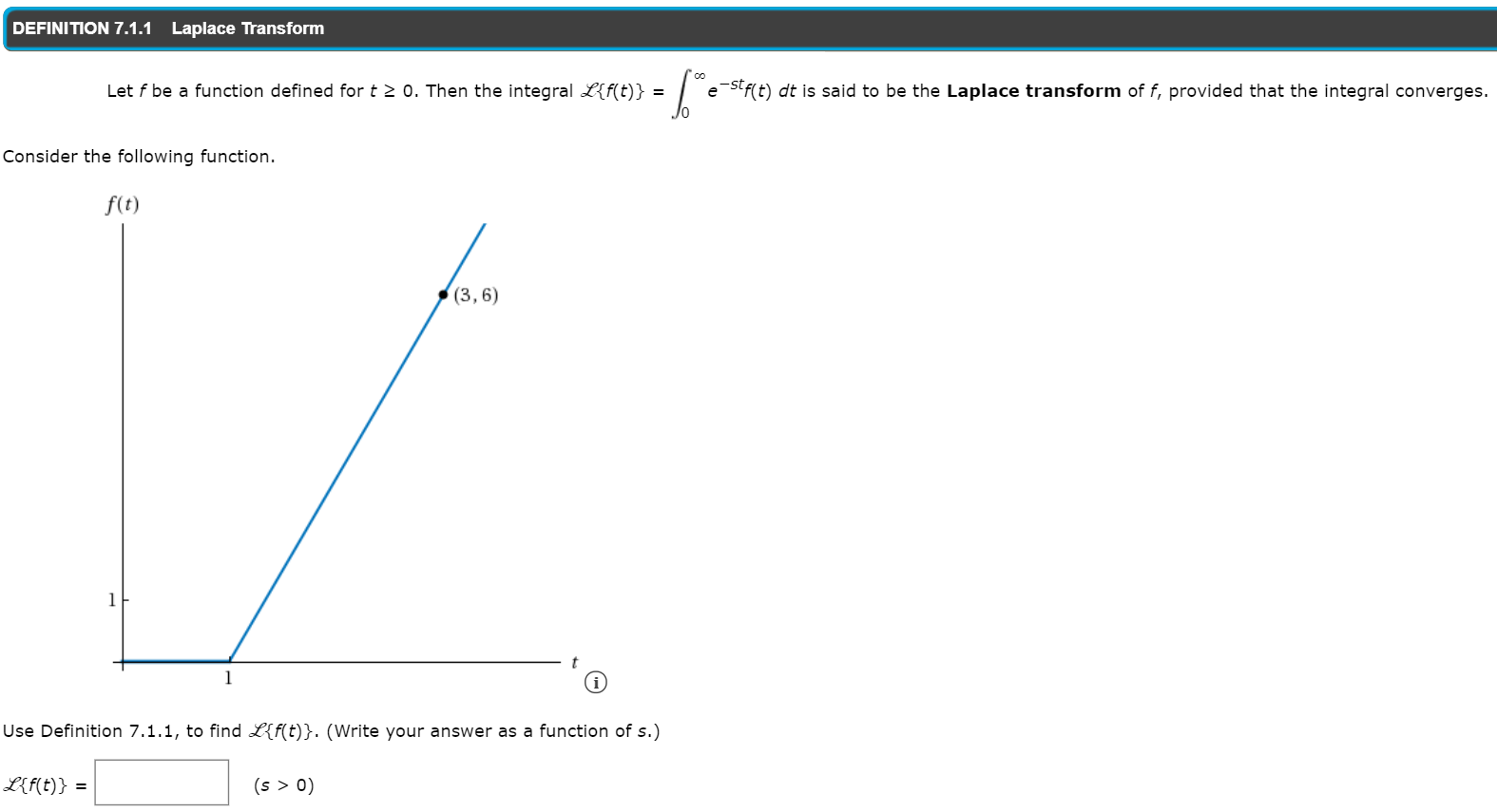 Solved DEFINITION 7.1.1 Laplace Transform foo Let f be a | Chegg.com