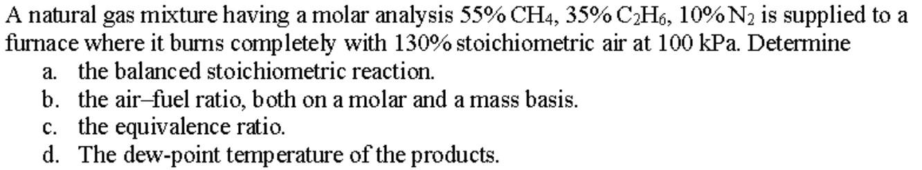 Solved A natural gas mixture having a molar analysis | Chegg.com