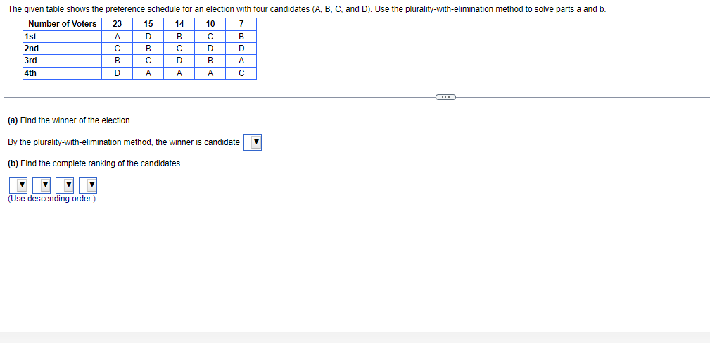 Solved (a) Find the winner of the election. By the | Chegg.com