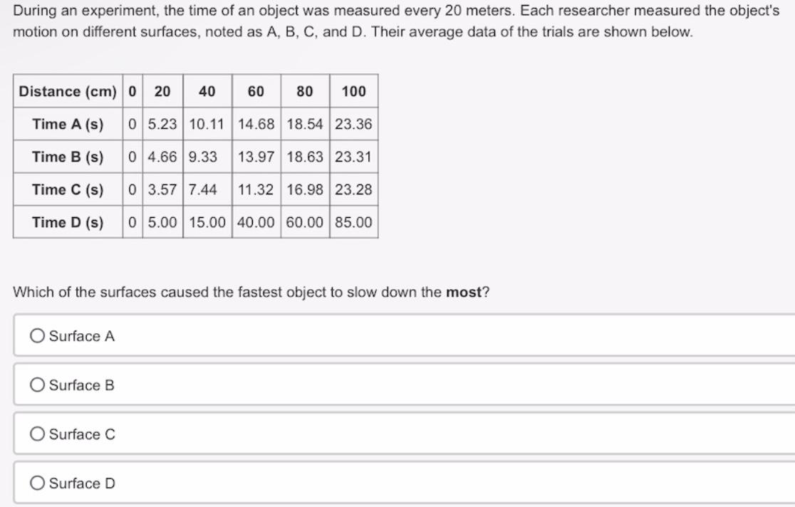 Solved A position-time graph is shown below. Which of the | Chegg.com