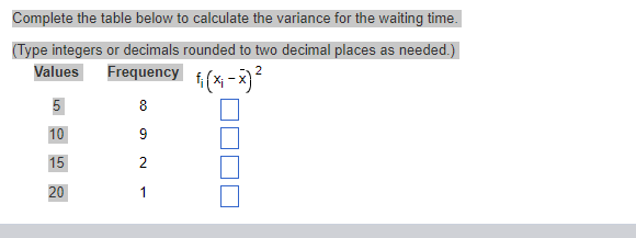 Solved Complete the table below to calculate the variance | Chegg.com