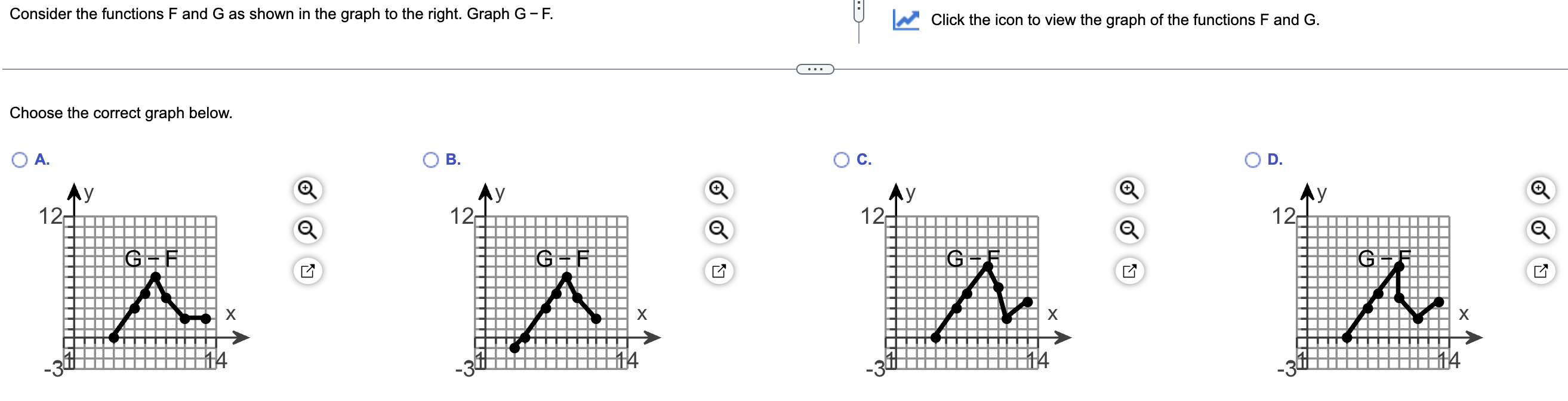 Graph the following function and select the correct | Chegg.com