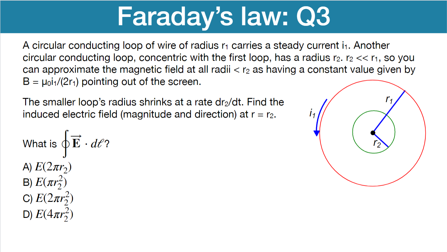 Solved Faraday's law: Q3A circular conducting loop of wire | Chegg.com