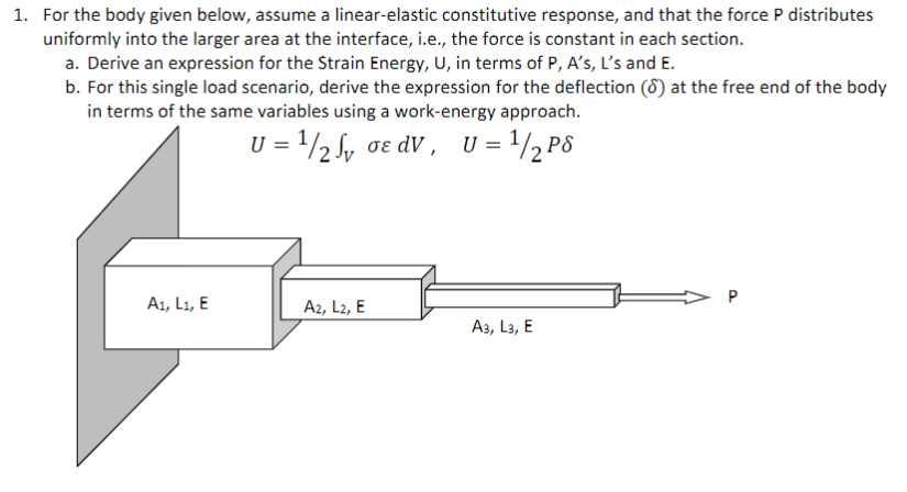 Solved 1. For the body given below, assume a linear-elastic | Chegg.com
