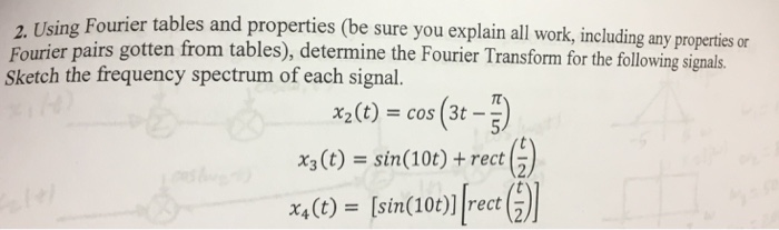 Solved Using Fourier tables and properties (be sure you | Chegg.com